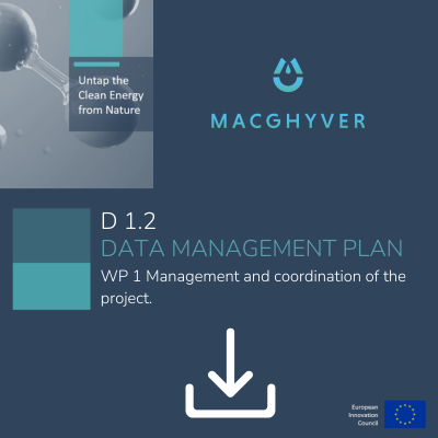 Output - GreenHydrogen